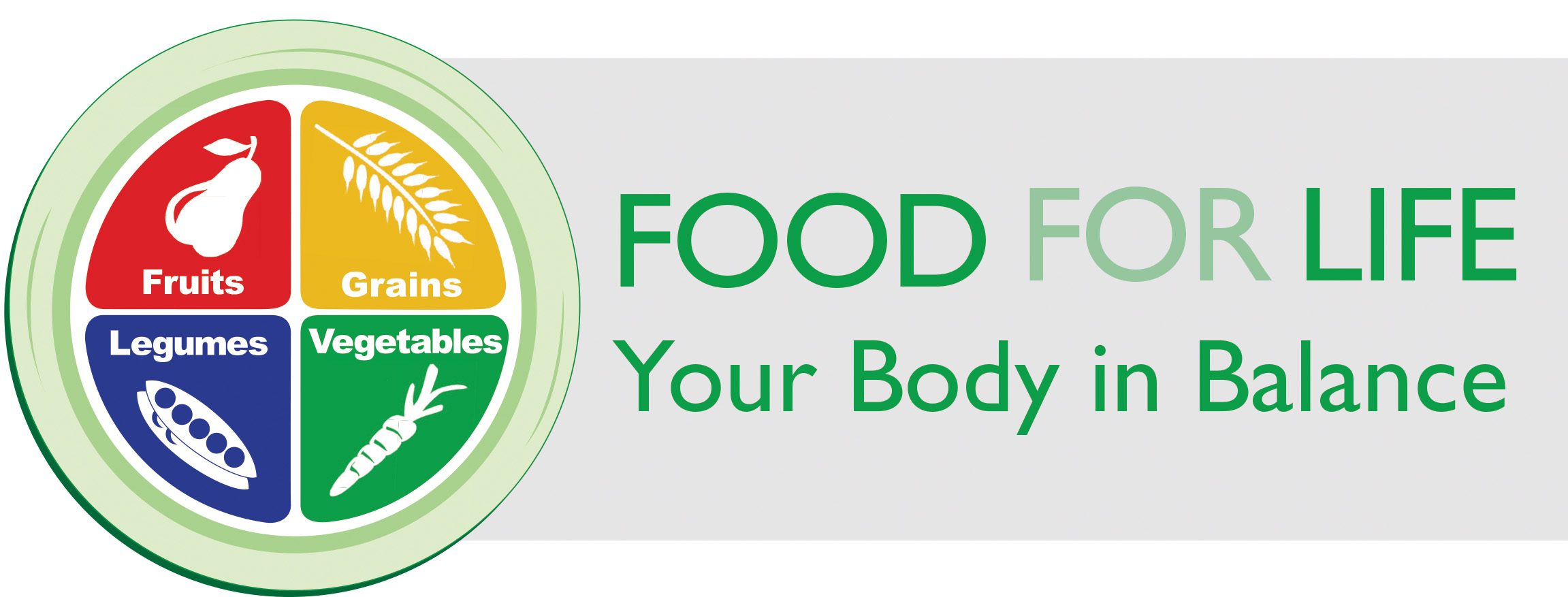 Food For Life - Class Descriptions