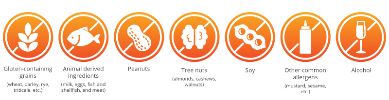 UM_Site_Icons_bad-food.jpg | Physicians Committee