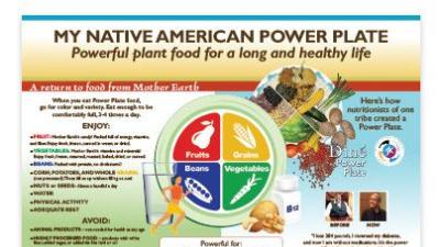 Native American Resources